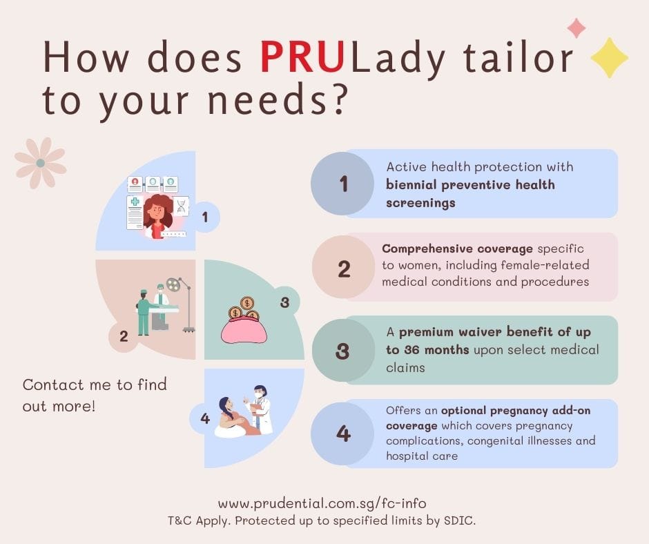 [myADFluence] Protect Your Needs with PRULady