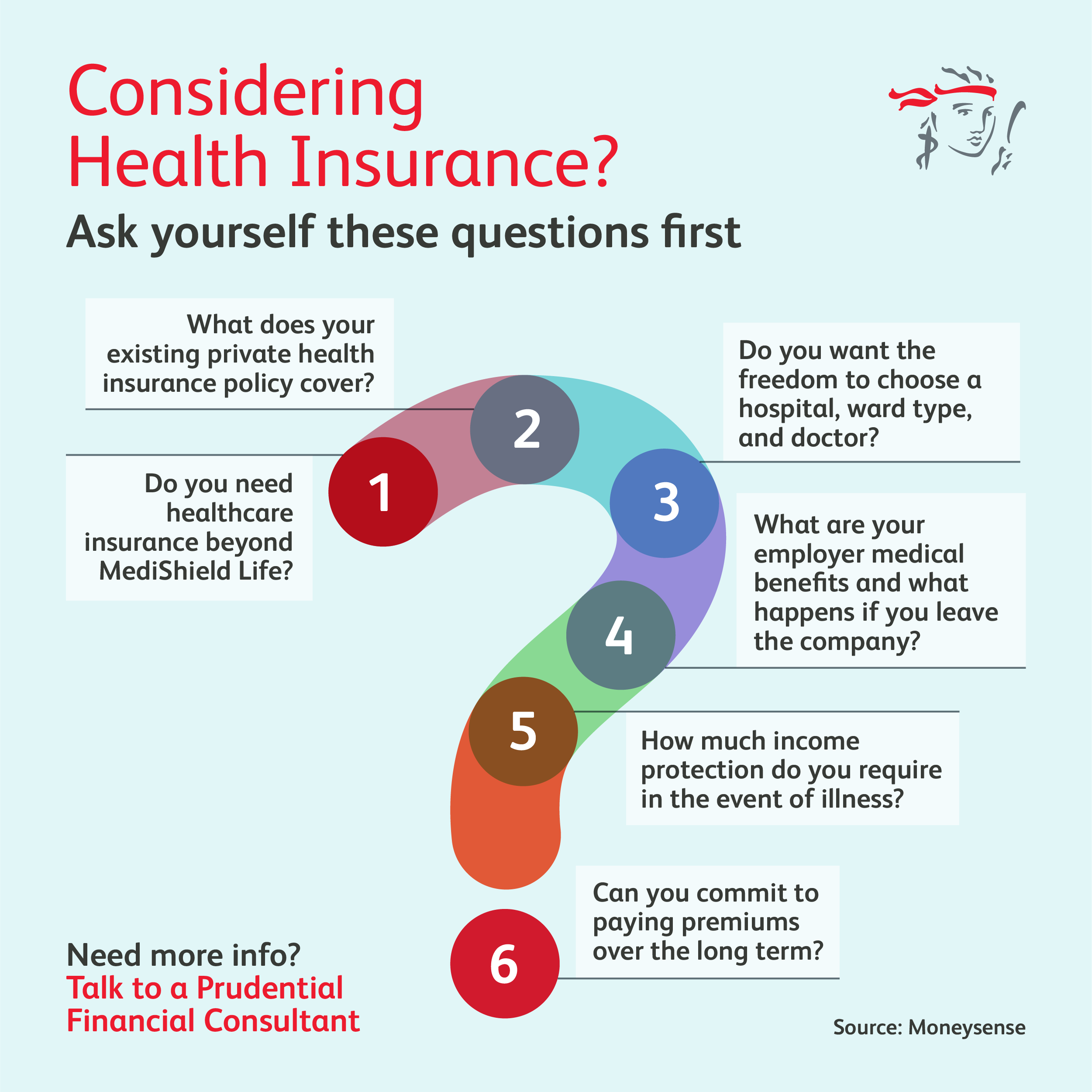 Ask these key health insurance questions