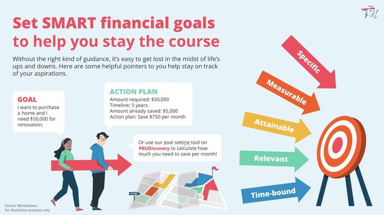 Ready to discover your financial personality?